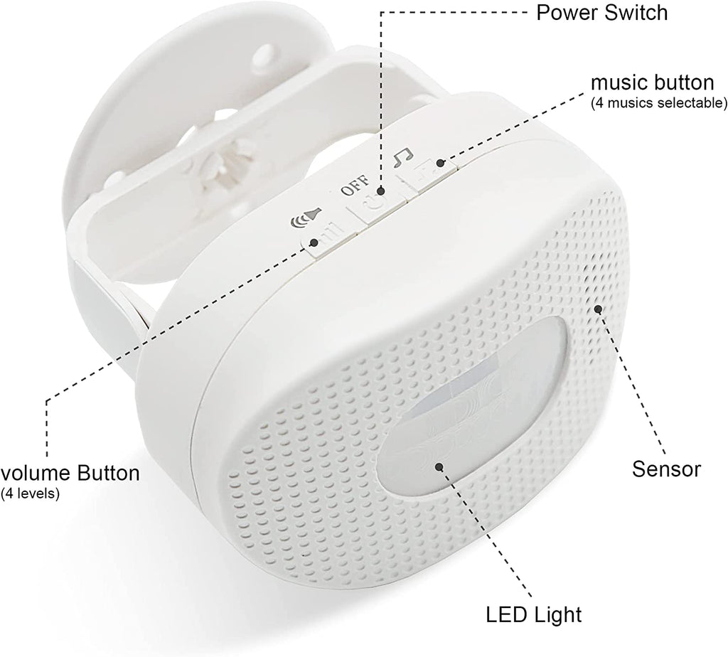 Daytech Caregiver Pager Motion Sensor Alert System - Wireless Fall Pre ...
