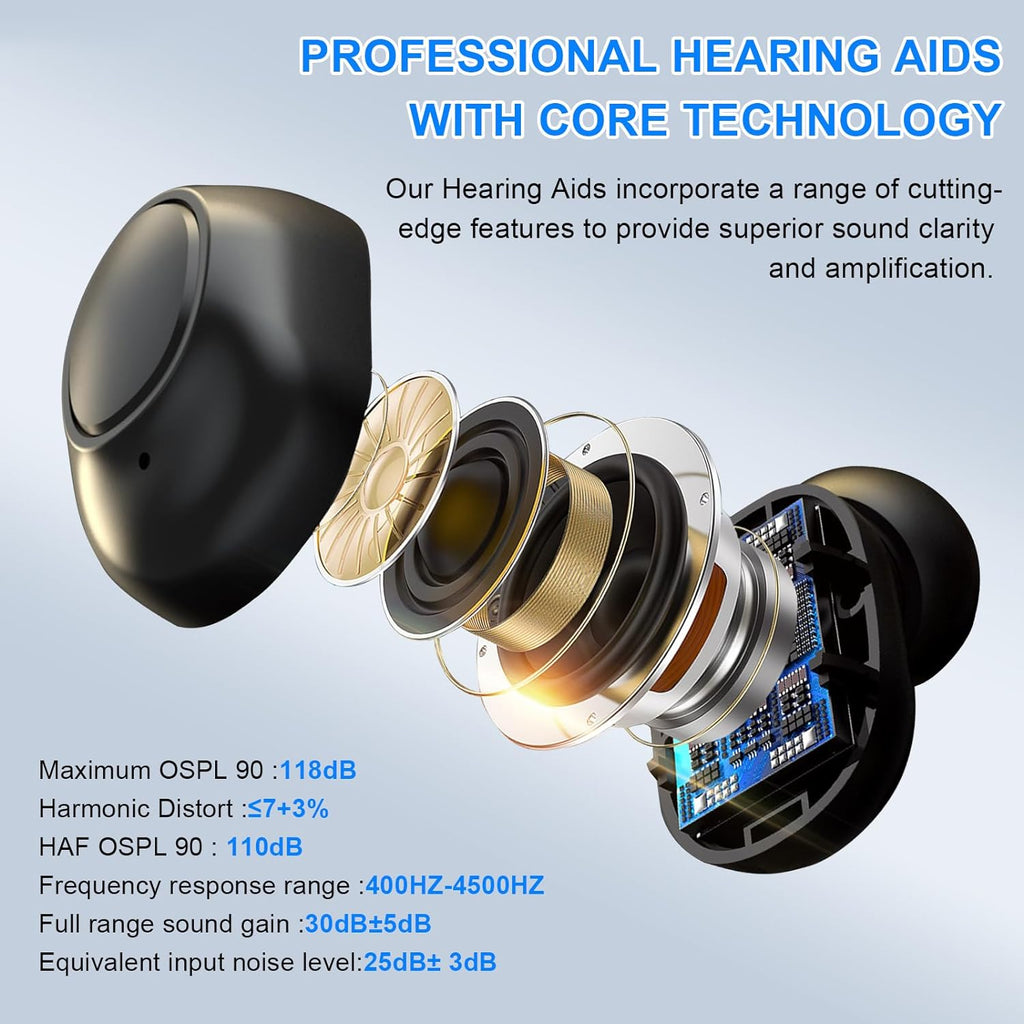Daytech Rechargeable Hearing Aids: Smart, Invisible, Noise-Canceling ...